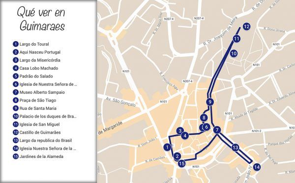 Qué ver en Guimarães en un día, paseo por su centro histórico