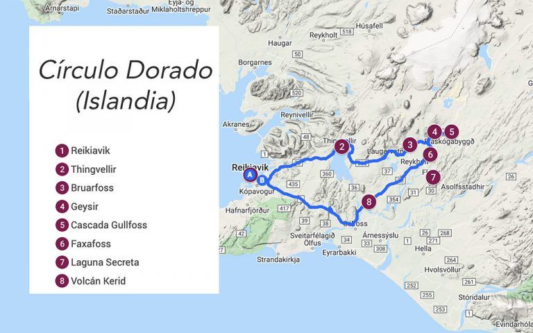 Qué ver en Círculo Dorado de Islandia en 1 día (ruta con mapa)