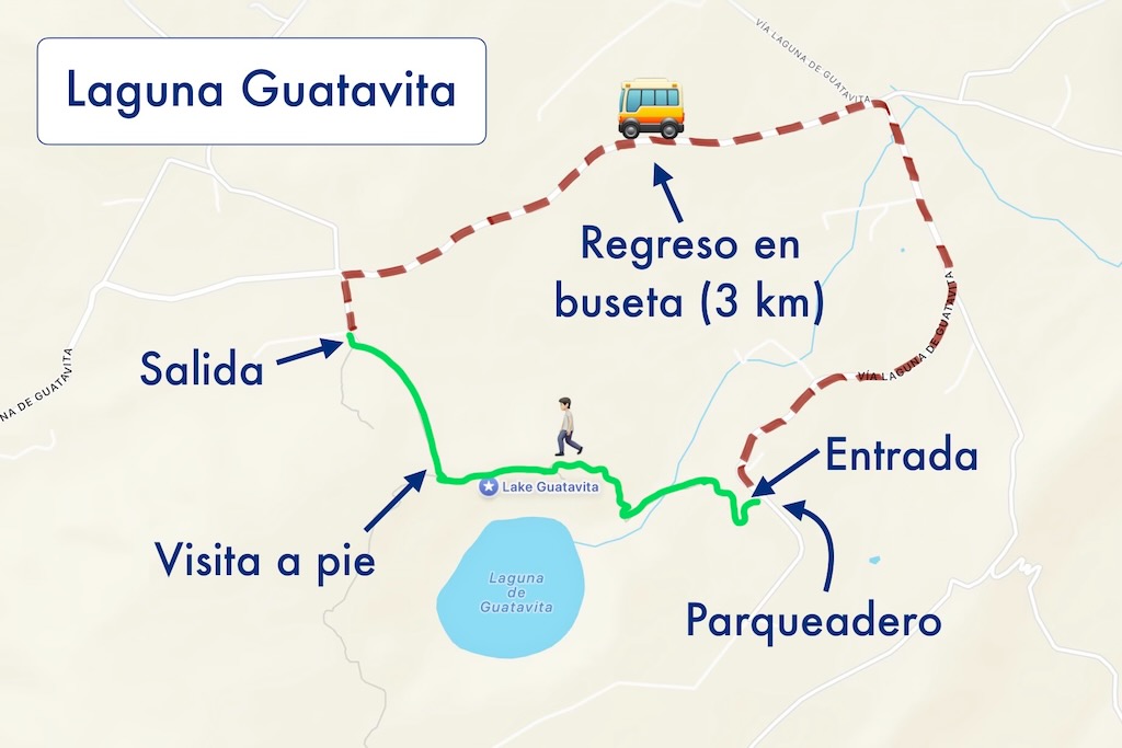 Laguna de Guatavita: cómo visitarla, mapa, recorrido y consejos
